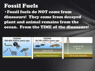 Classification of natural resources (pdf) | PPTX