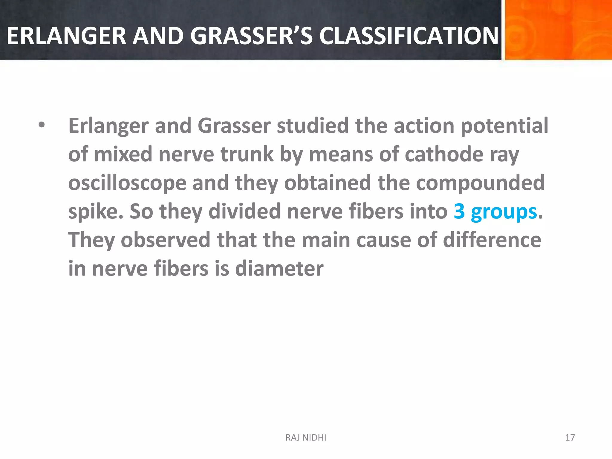 CLASSIFICATION OF NERVE FIBRES.pptx