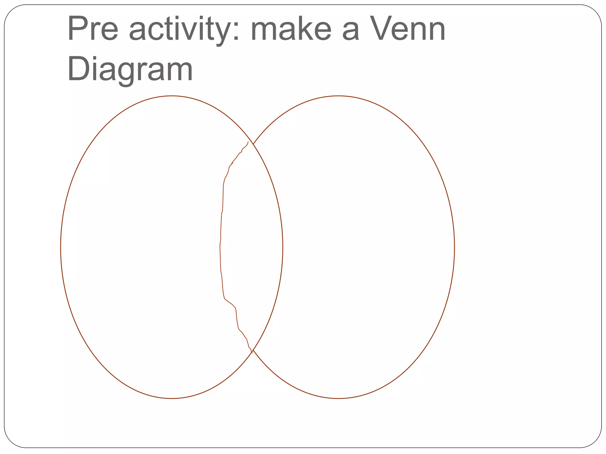 T.L.E. GRADE 7 LESSONS | PPTX