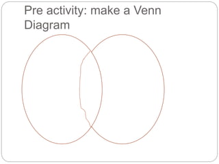 T.L.E. GRADE 7 LESSONS | PPTX