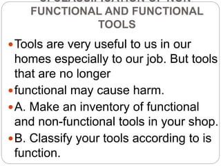 T.L.E. GRADE 7 LESSONS | PPTX