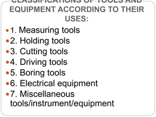 T.L.E. GRADE 7 LESSONS | PPTX