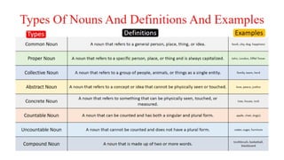 asimple presentation on Classification of nouns.pptx