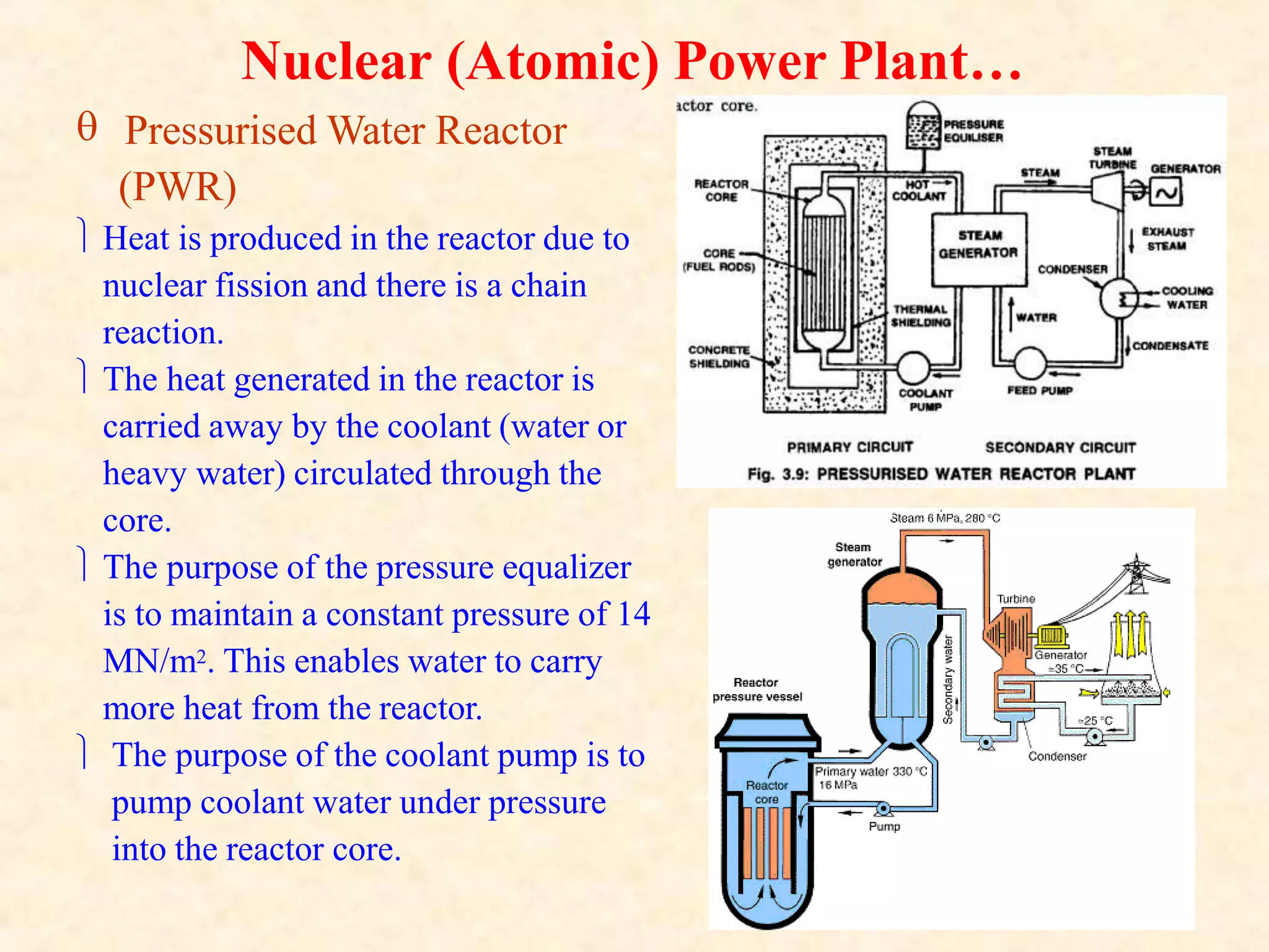 Classification of nuclear power plant 2171910 , power plant engineering ...