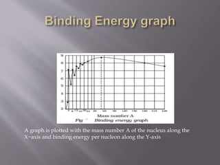 Classification of nuclei and properties of nucleus | PPTX
