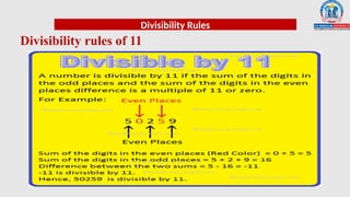 Classification of Numbers and Divisibility Rules.pptx