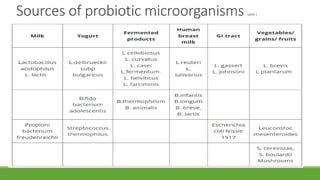 Classification of Nutraceuticals.pptx