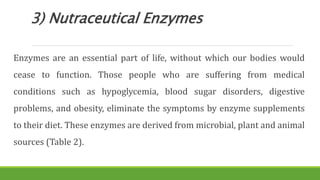 Classification of Nutraceuticals.pptx