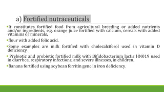 Classification of Nutraceuticals.pptx