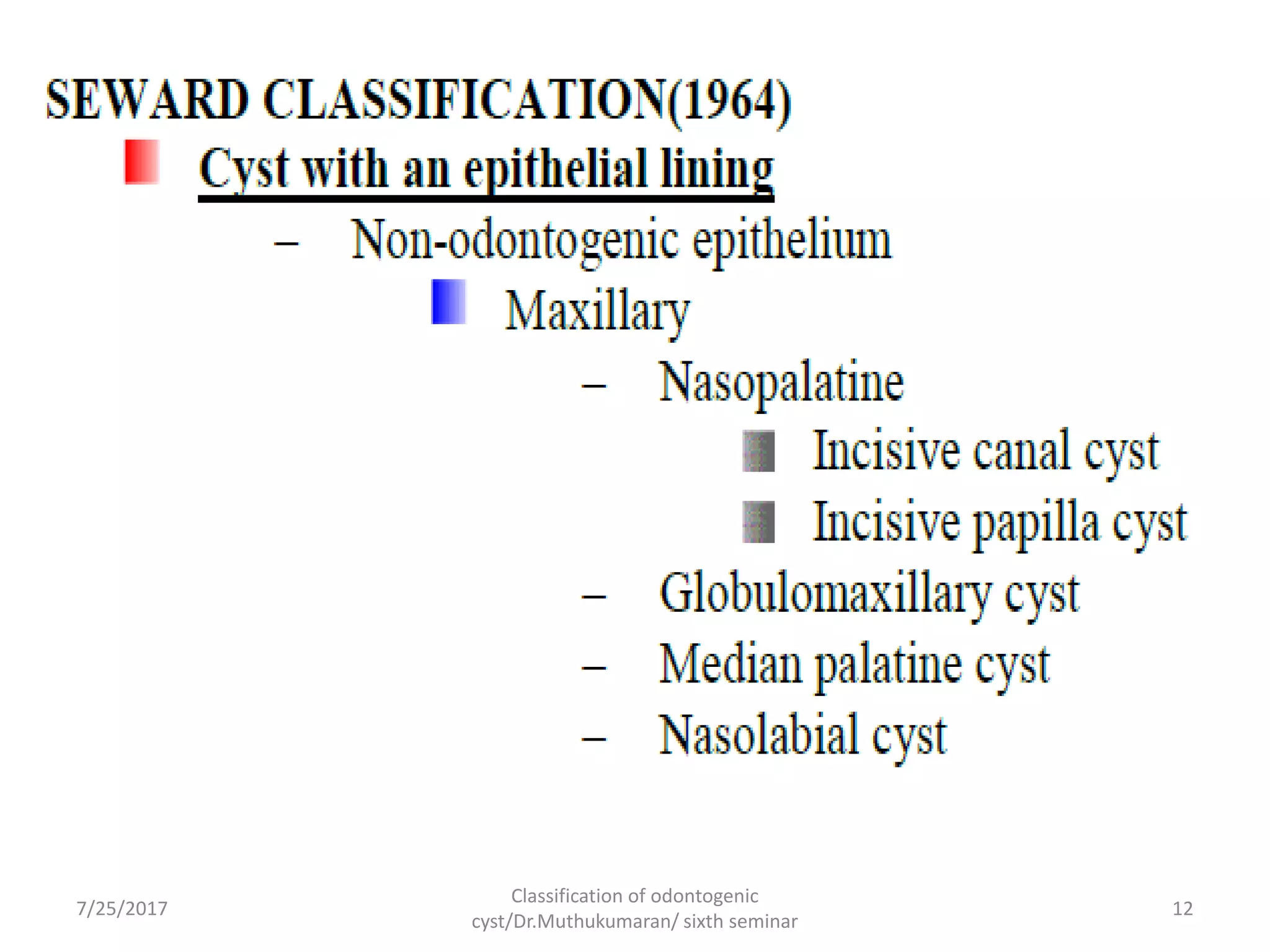 Classification of odontogenic cyst | PPTX