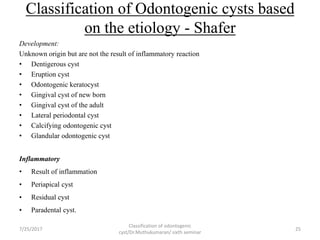 Classification of odontogenic cyst | PPTX
