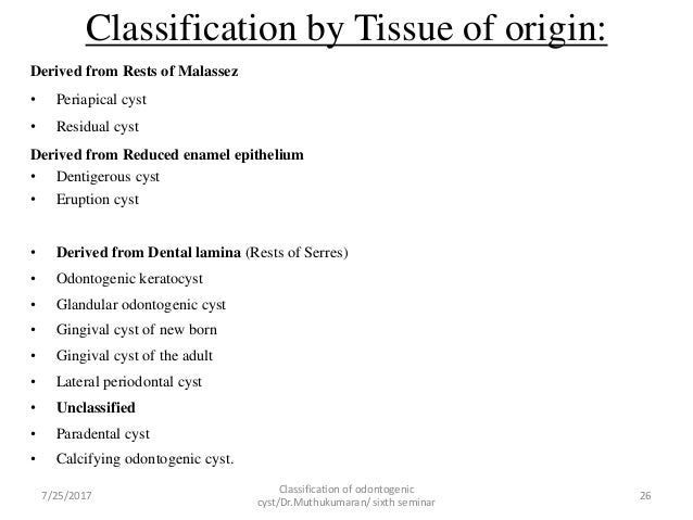 Classification of odontogenic cyst