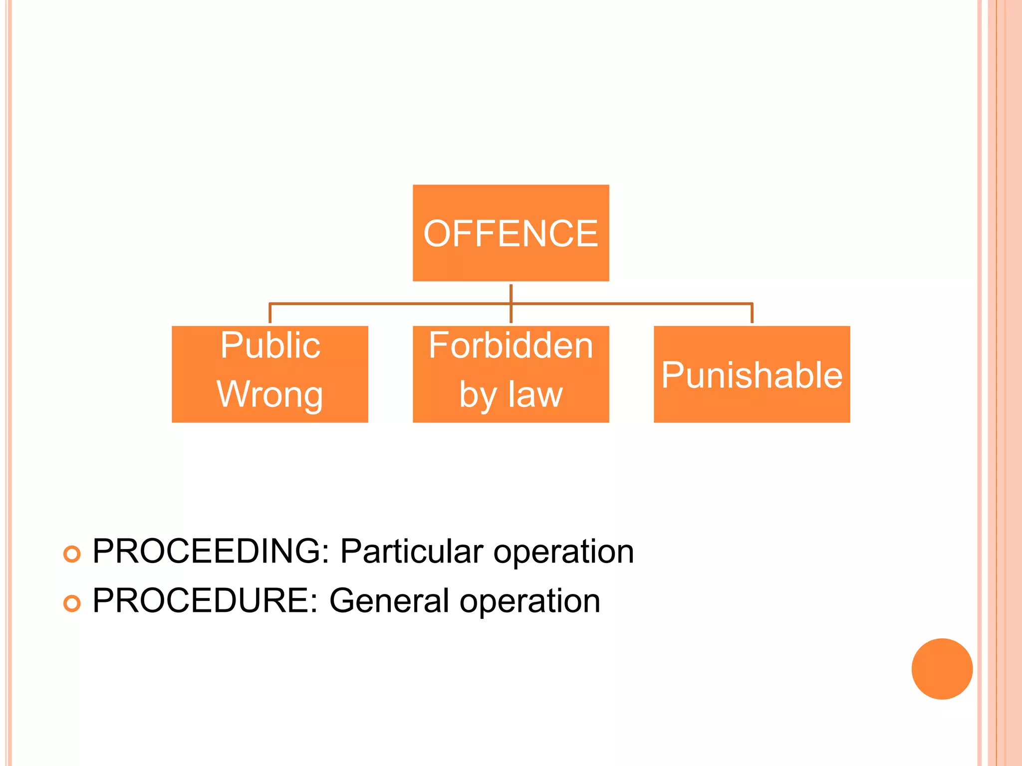 Classification of offences_in_cr_pc | PPTX