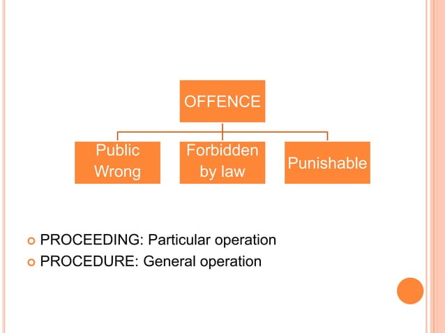 Classification of offences_in_cr_pc | PPTX