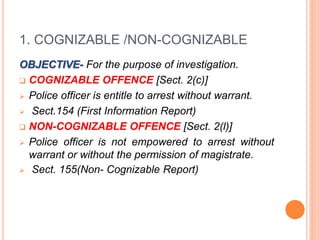 Classification of offences_in_cr_pc | PPTX