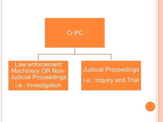 Classification of offences_in_cr_pc