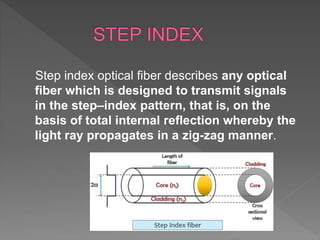Classification of optical fiber.pptx