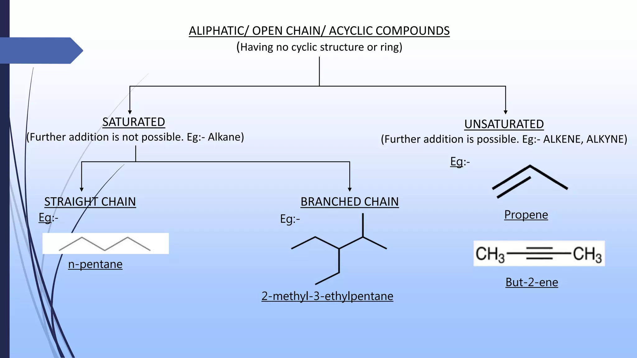 Classification of Organic Compounds | PPTX