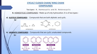 Classification of Organic Compounds | PPTX | Chemistry | Science
