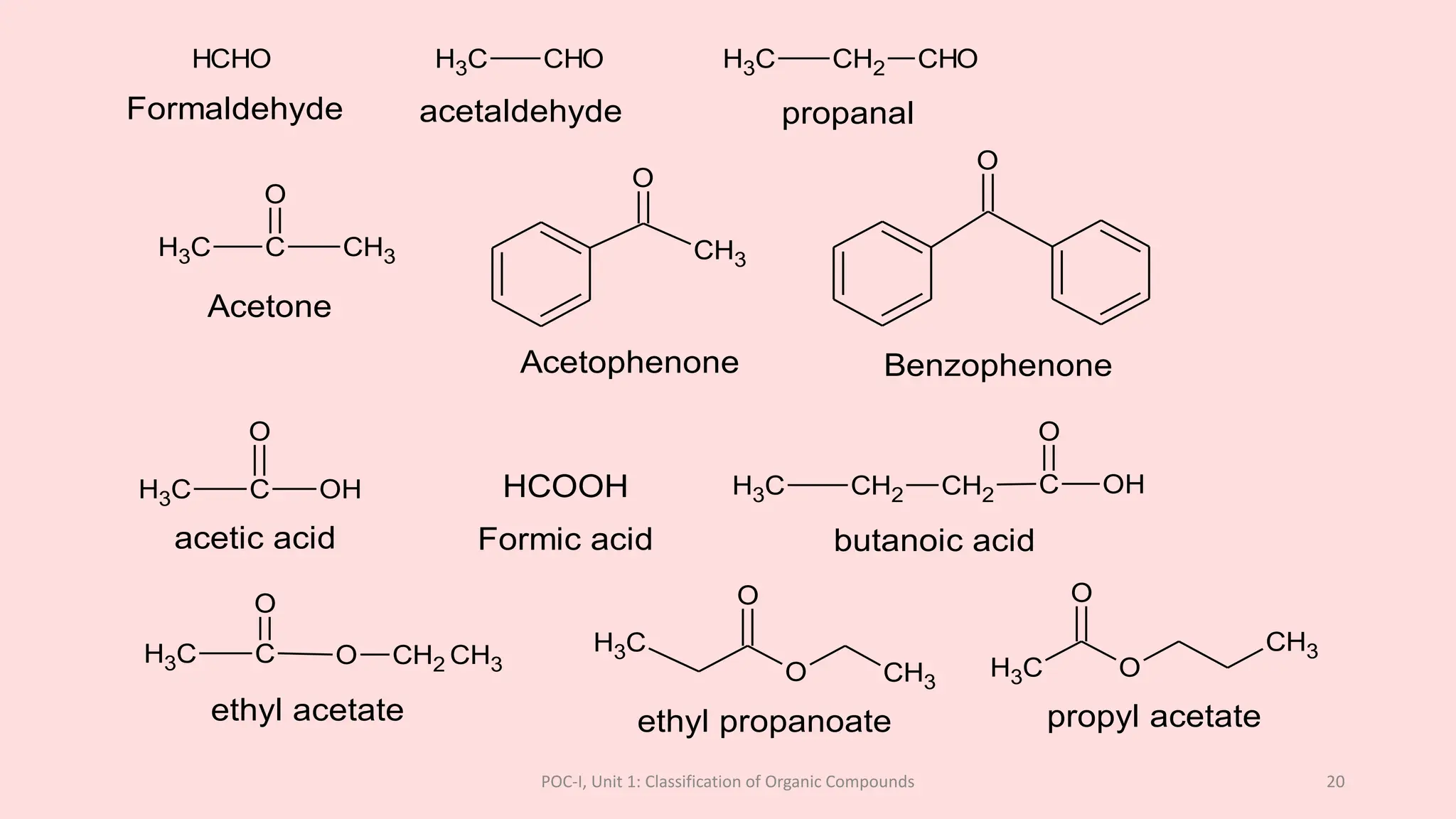 CLASSIFICATION OF ORGANIC COMPOUNDS.pptx