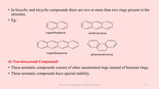 CLASSIFICATION OF ORGANIC COMPOUNDS.pptx