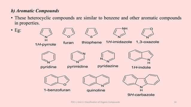 CLASSIFICATION OF ORGANIC COMPOUNDS.pptx