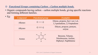 CLASSIFICATION OF ORGANIC COMPOUNDS.pptx