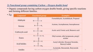 CLASSIFICATION OF ORGANIC COMPOUNDS.pptx