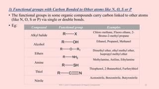 CLASSIFICATION OF ORGANIC COMPOUNDS.pptx