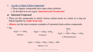 CLASSIFICATION OF ORGANIC COMPOUNDS.pptx