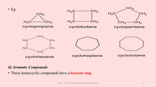 CLASSIFICATION OF ORGANIC COMPOUNDS.pptx