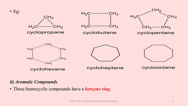 CLASSIFICATION OF ORGANIC COMPOUNDS.pptx