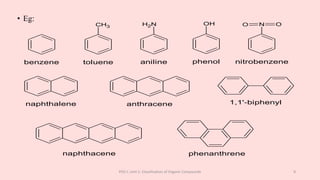 CLASSIFICATION OF ORGANIC COMPOUNDS.pptx