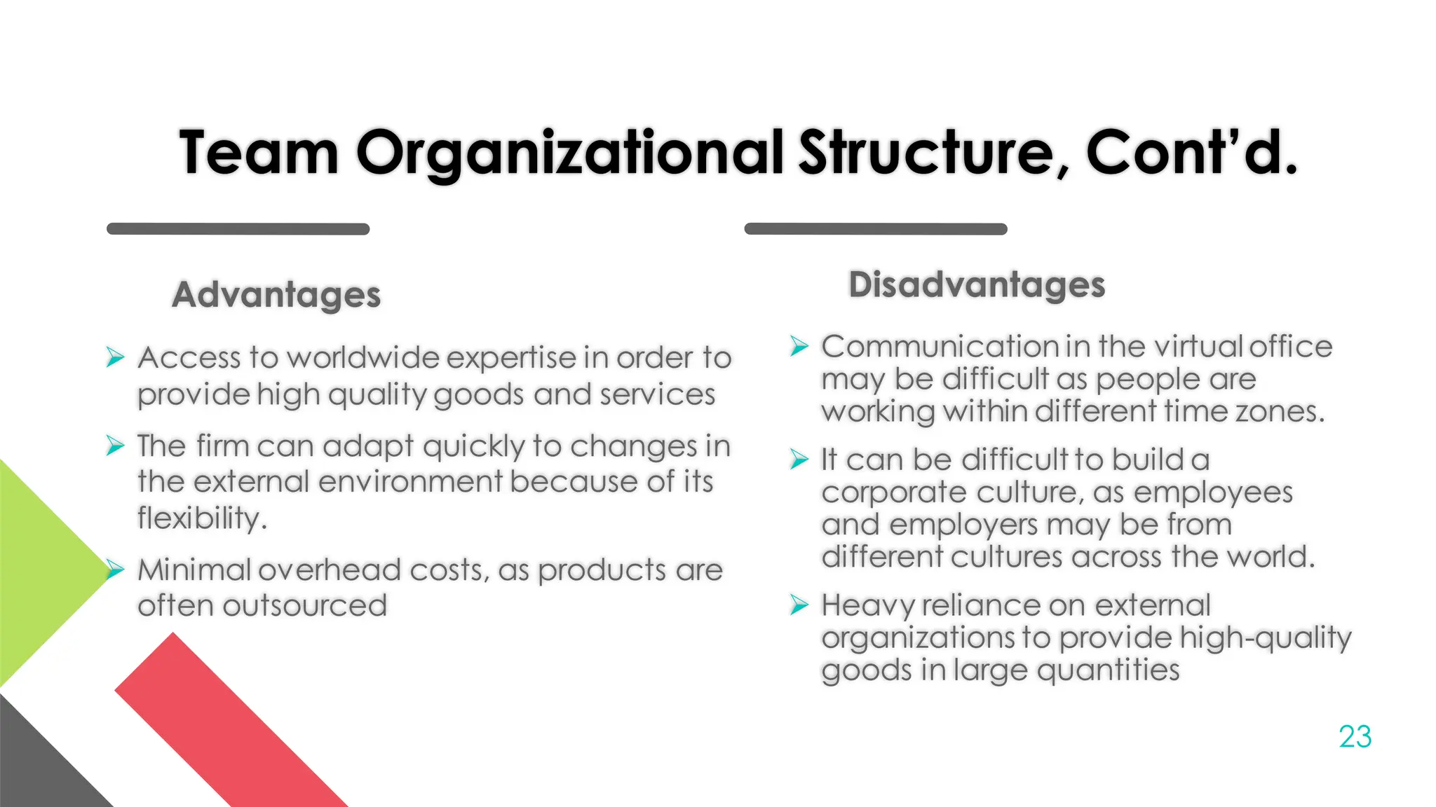 Classification of Organization Structure.pdf