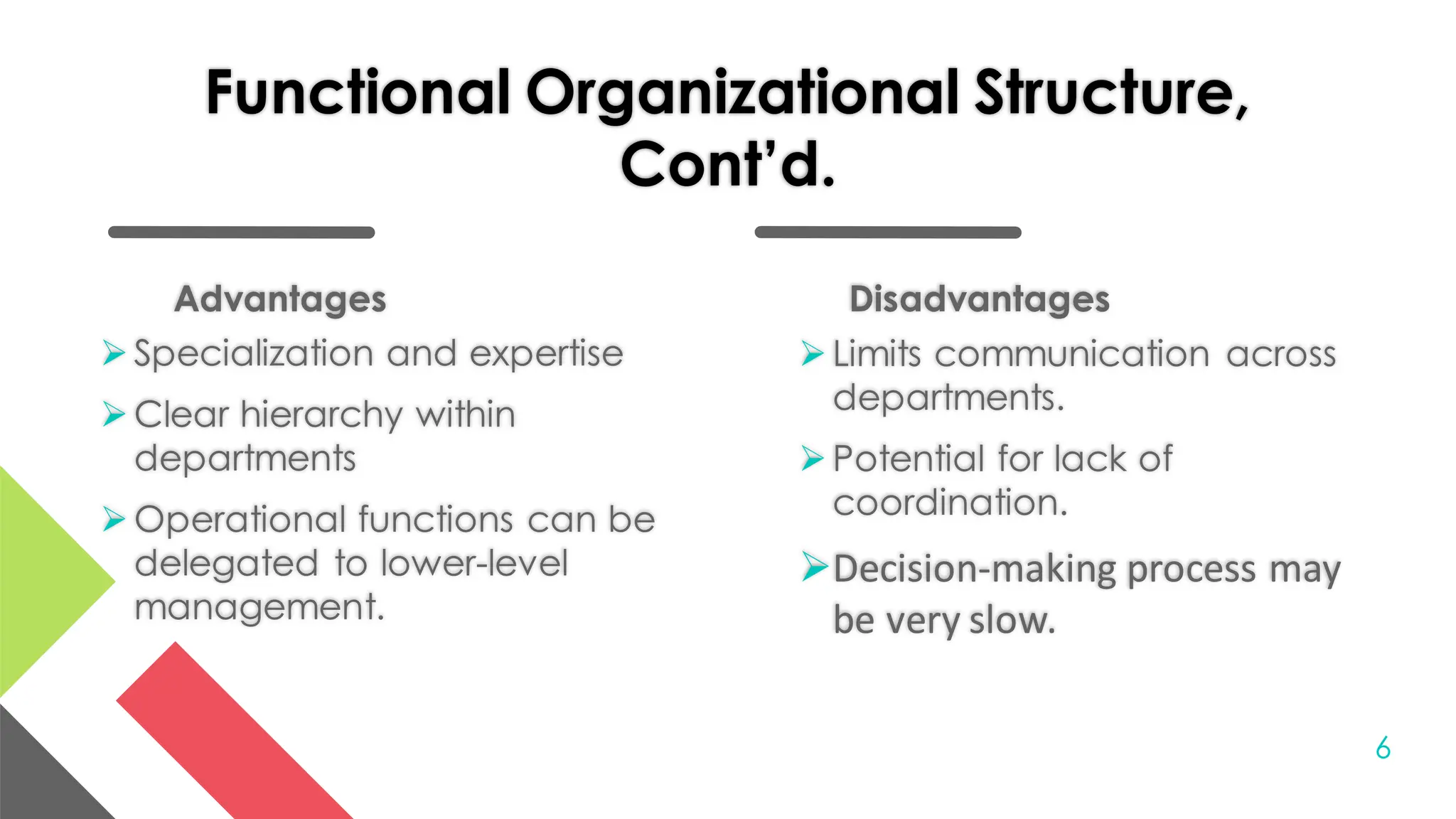 Classification of Organization Structure.pdf