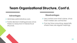 Classification of Organization Structure.pdf