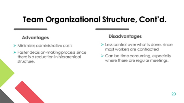 Classification of Organization Structure.pdf