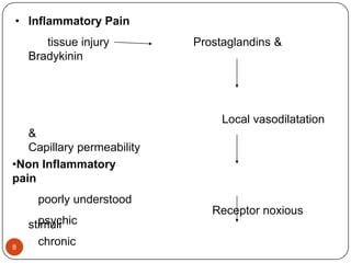 Classification of Pain | PPTX