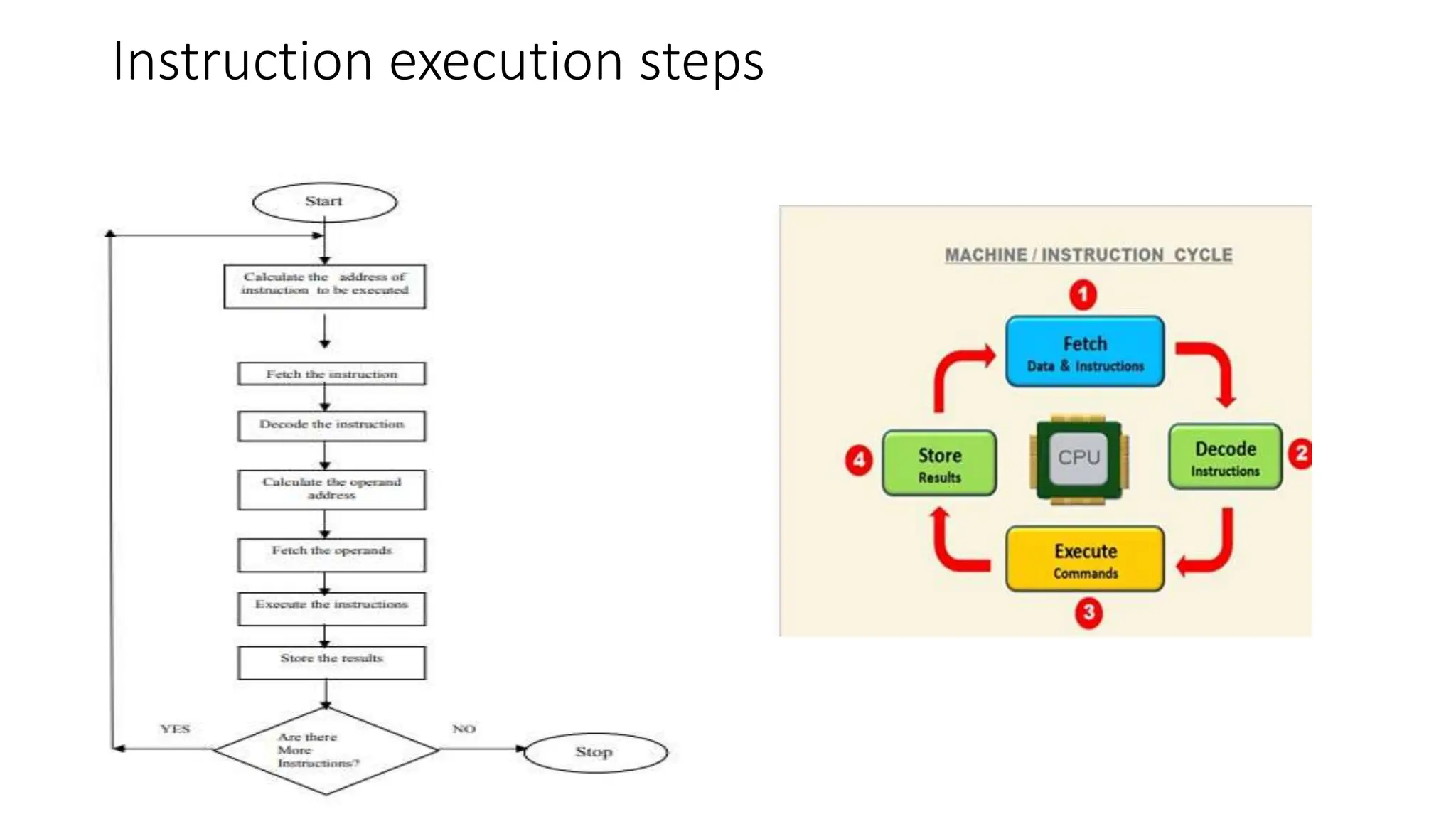 Classification of Parallel Computers.pptx