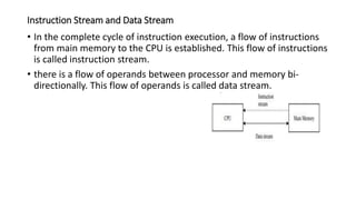 Classification of Parallel Computers.pptx