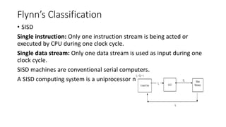 Classification of Parallel Computers.pptx