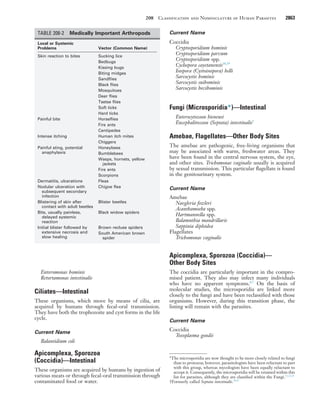 Classification of parasites | PDF