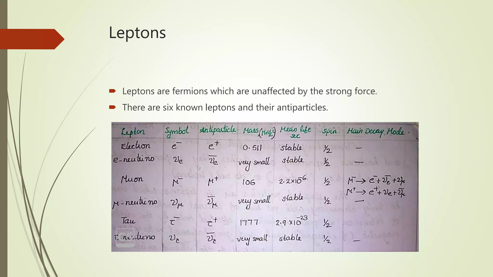 Classification of particles | PPTX