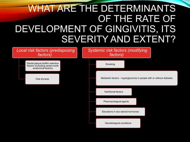 Classification of periodontal disease 2017 | PPTX | Dental Health ...