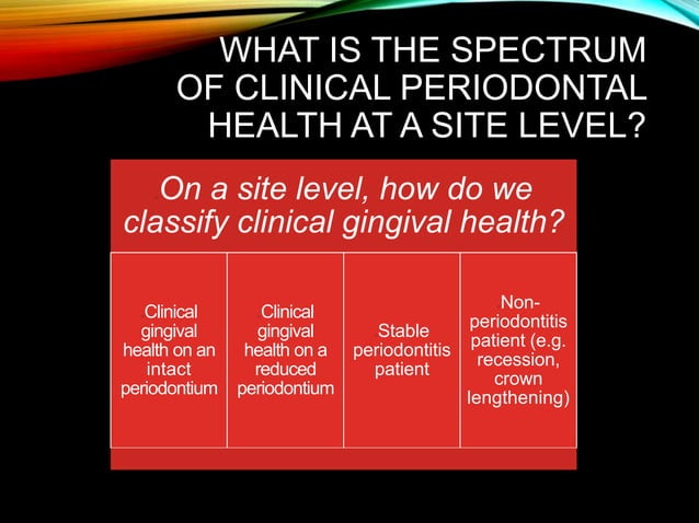 Classification of periodontal disease 2017 | PPTX | Dental Health ...
