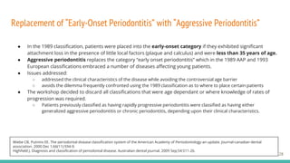 Classification of Periodontal Diseases.pptx