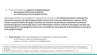 Classification of Periodontal Diseases.pptx