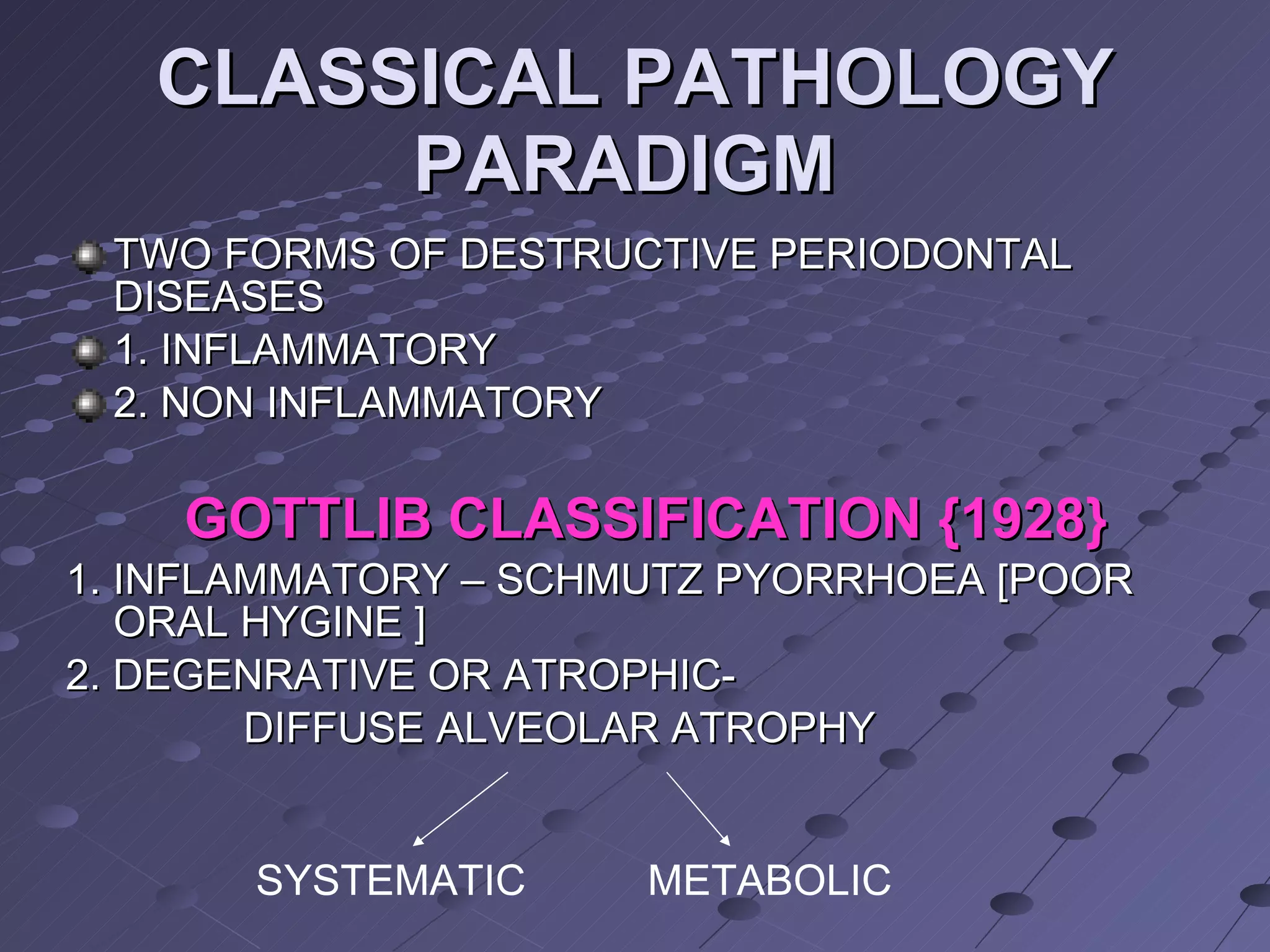 Classification of periodontal diseases | PPT