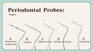 Classification of Periodintal Instruments .pdf