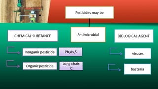 Classification of pesticide | PPTX